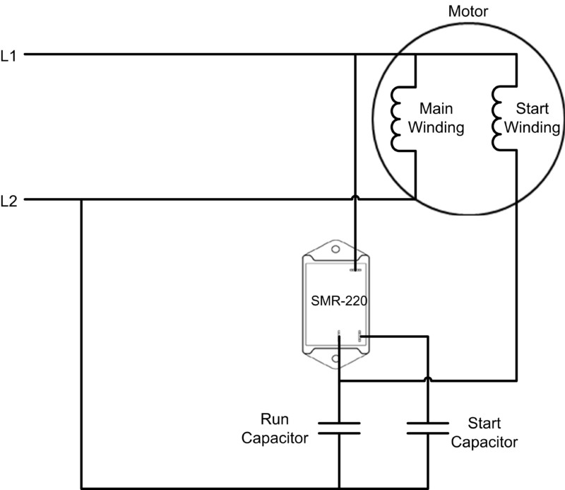 SMR-220 - CTi Smart Systems